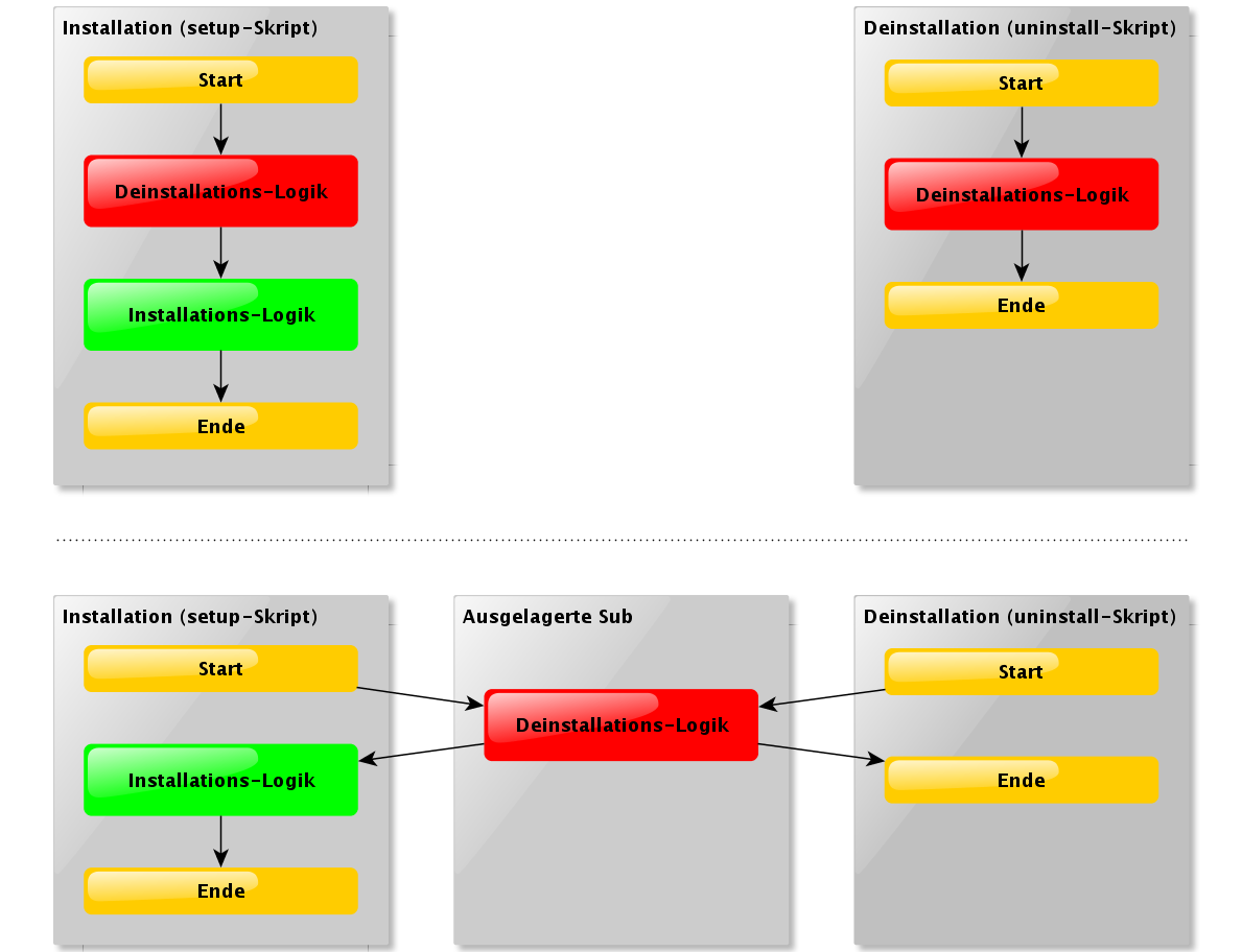 opsi Getting Started opsi-Version 4.0.5